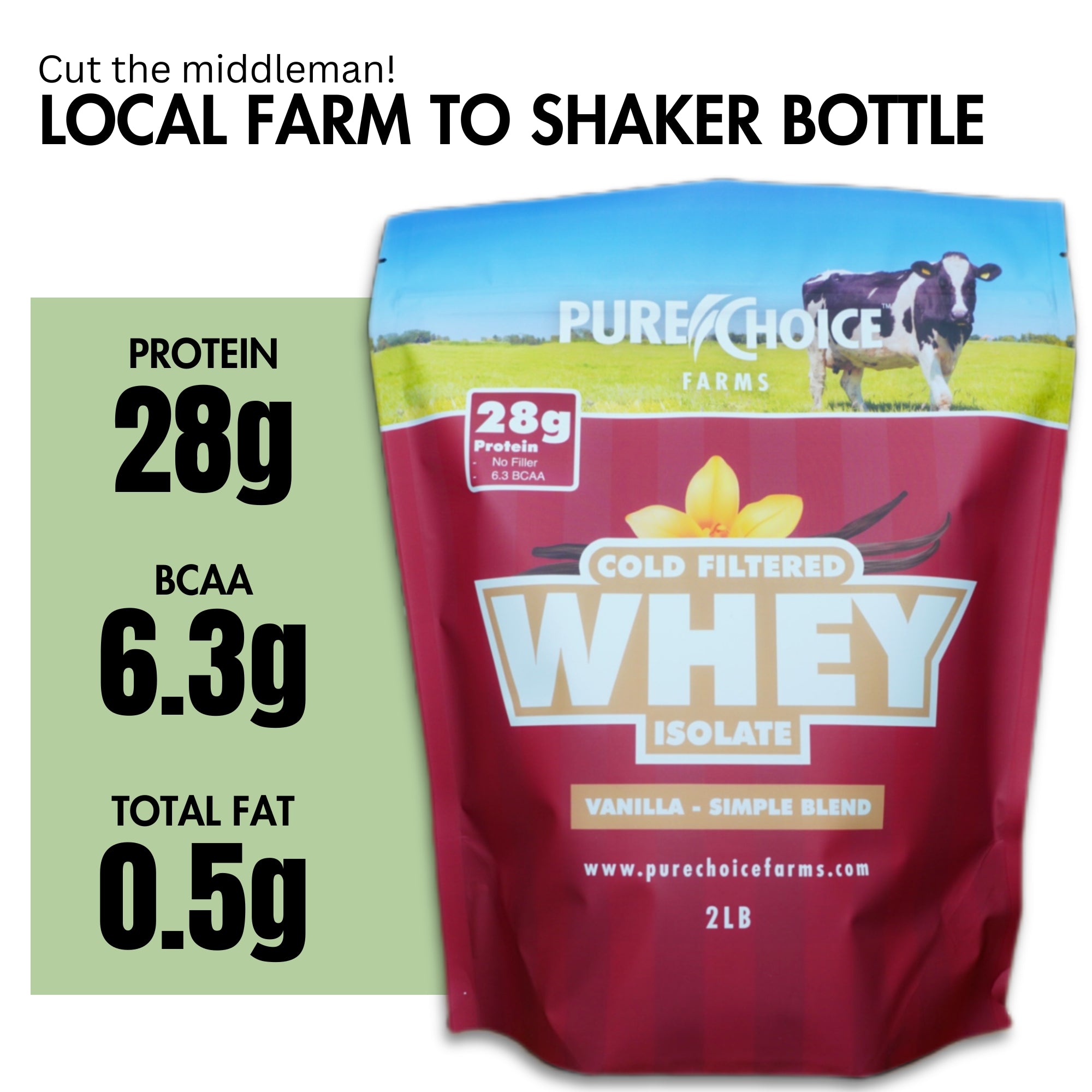 Vanilla Whey Isolate Protein Powder | Pure Choice Farms
