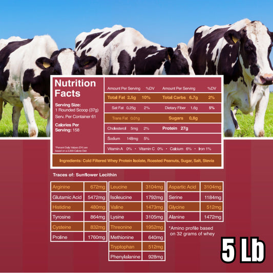 Whey Protein – Pure Choice Farms