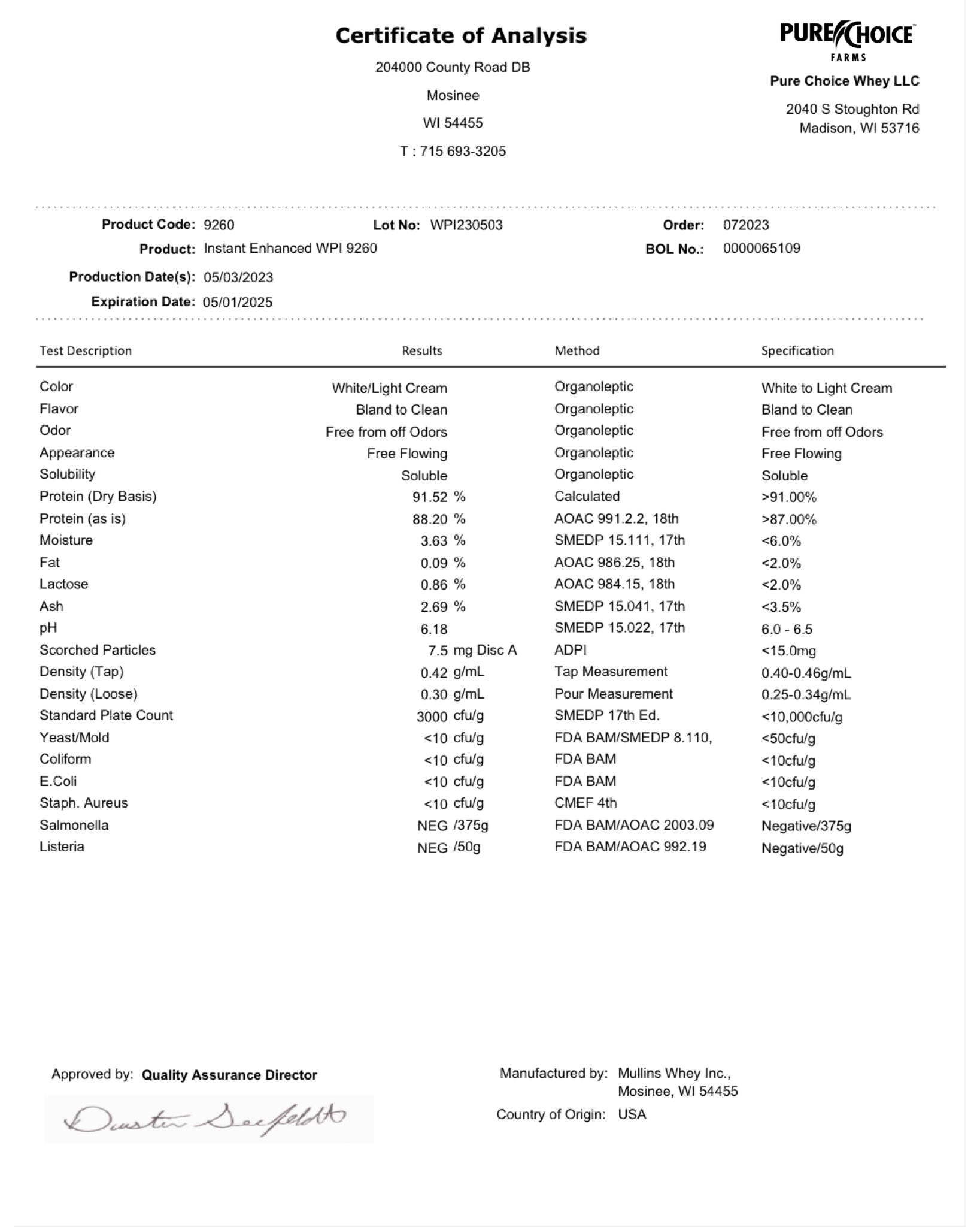 Third Party Whey Protein Powder Testing | Pure Choice Farms